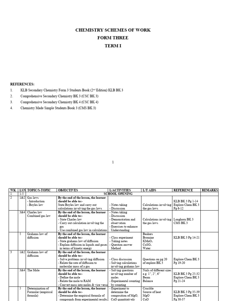 Chemistry Form 3 Term 1 Scheme | PDF | Technology & Engineering