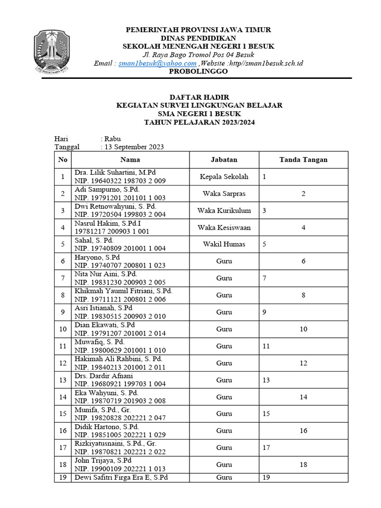 Daftar Hadir Sulingjar | PDF