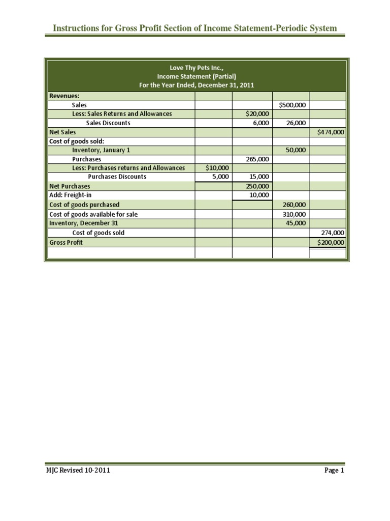 Accounting Guide for Retailers | PDF | Cost Of Goods Sold | Revenue