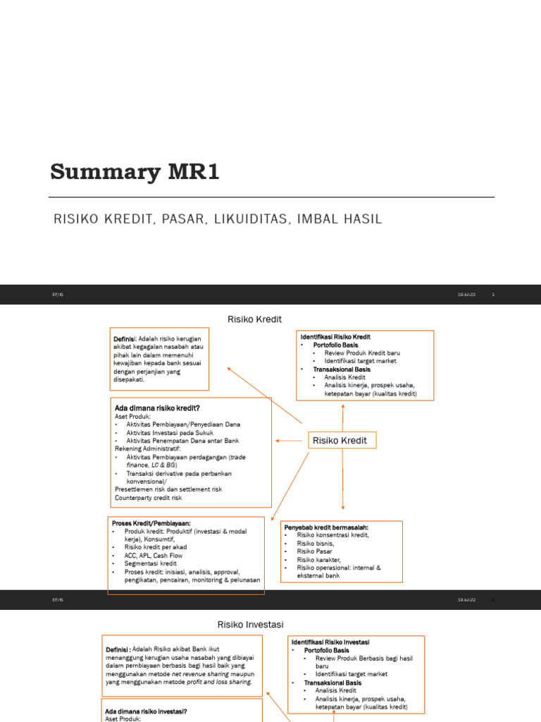 MindMap MR1-FR | PDF