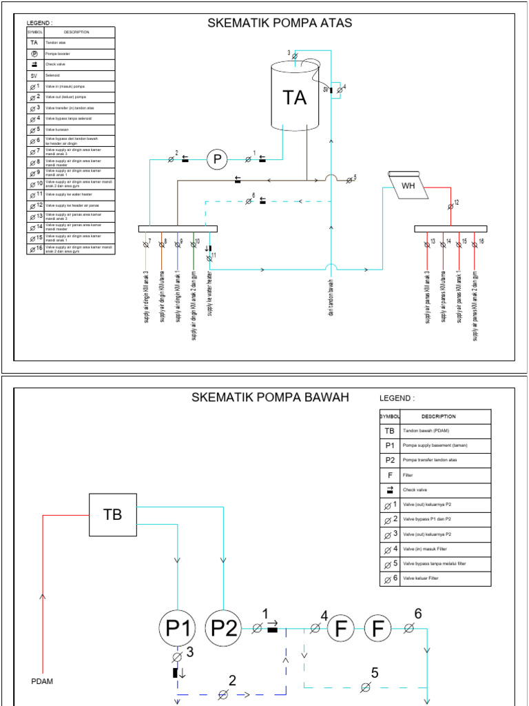 Skematik Pompa Emerald Tp2-12 | PDF