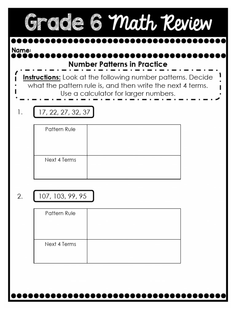 Grade 6 Math Review Package | PDF | Equations | Applied Mathematics