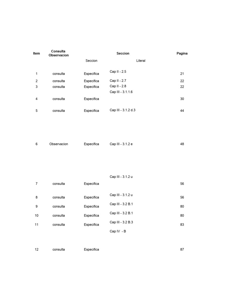 Consulta CP 15 2023 MTC 21 | PDF