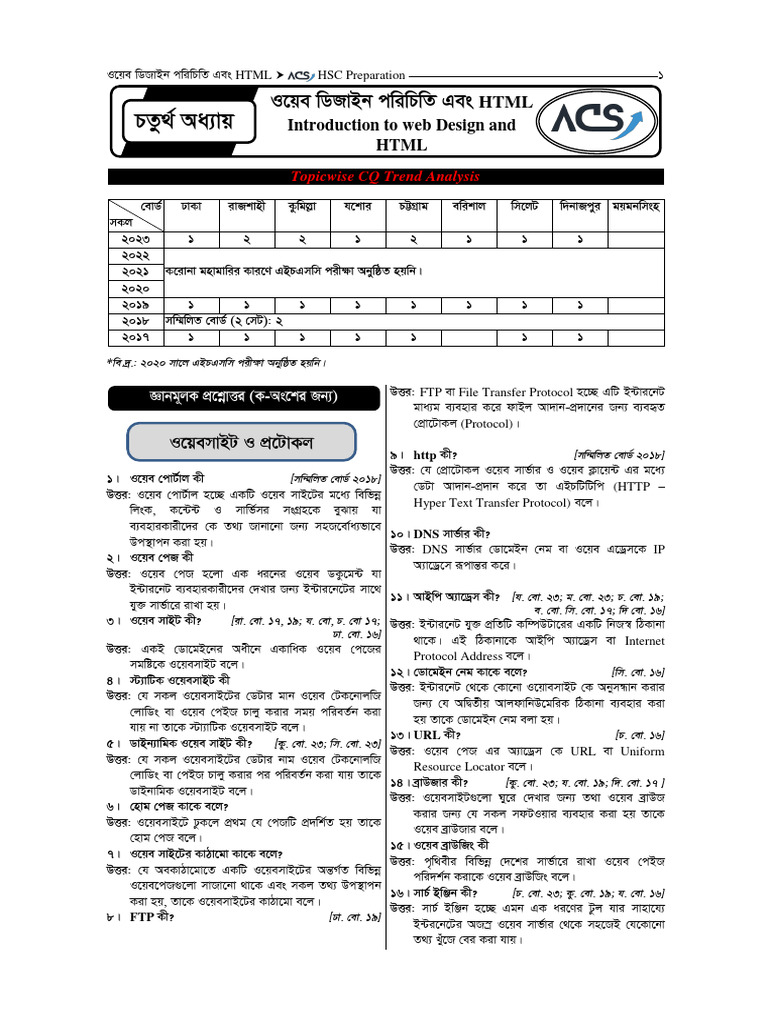 Chapter-4 - HTML | PDF | Internet | Computer File Formats