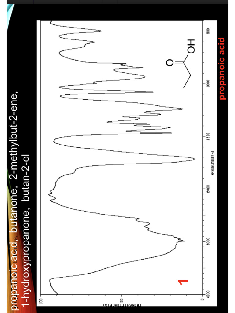 CHEMISTRY GRAPHS-12-12 at 7.01.05 PM | PDF