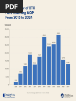 UOB Infinity User Management Guide | PDF | Cheque | Payments