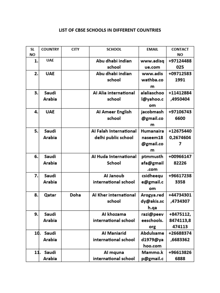 International Cbse Schools | PDF | United Arab Emirates | Arabian Peninsula