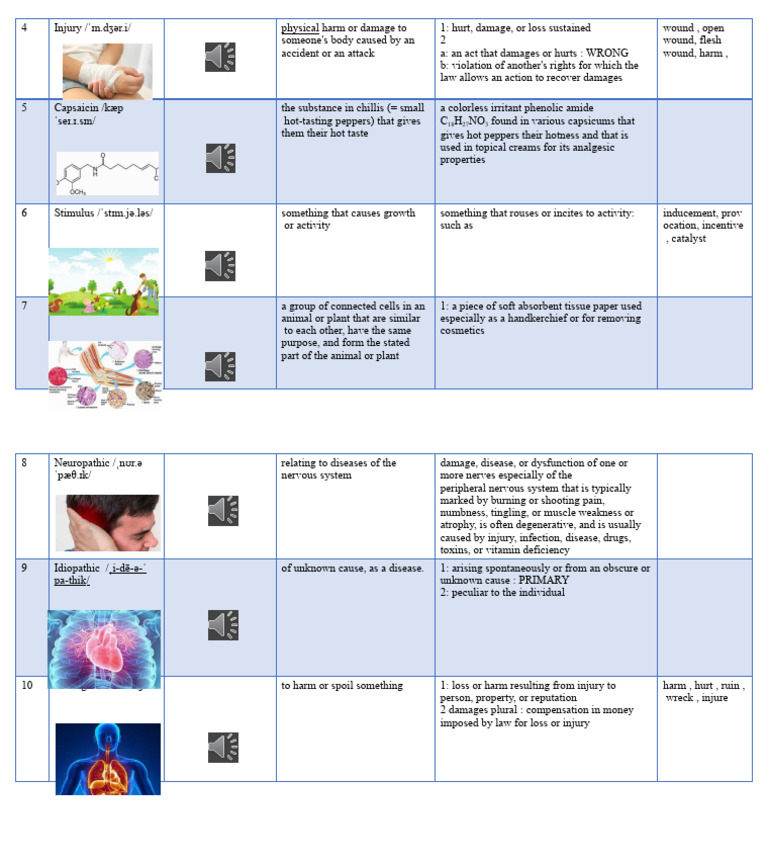 Deber de Ingles 3 | PDF | Wellness