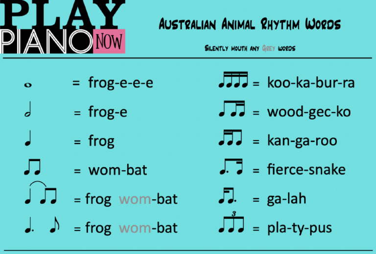 Oz Animals Rhythm Words | PDF
