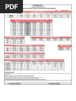Foreign Exchange Rate Sheet 2023 | PDF | Exchange Rate | Money