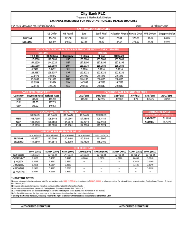 Daily Exchange Rate Sheet 18-02-2024 - 1708228292 | PDF | United States ...