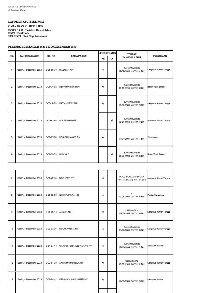 Register Poli Gigi Endodonsi Desember 2023 | PDF