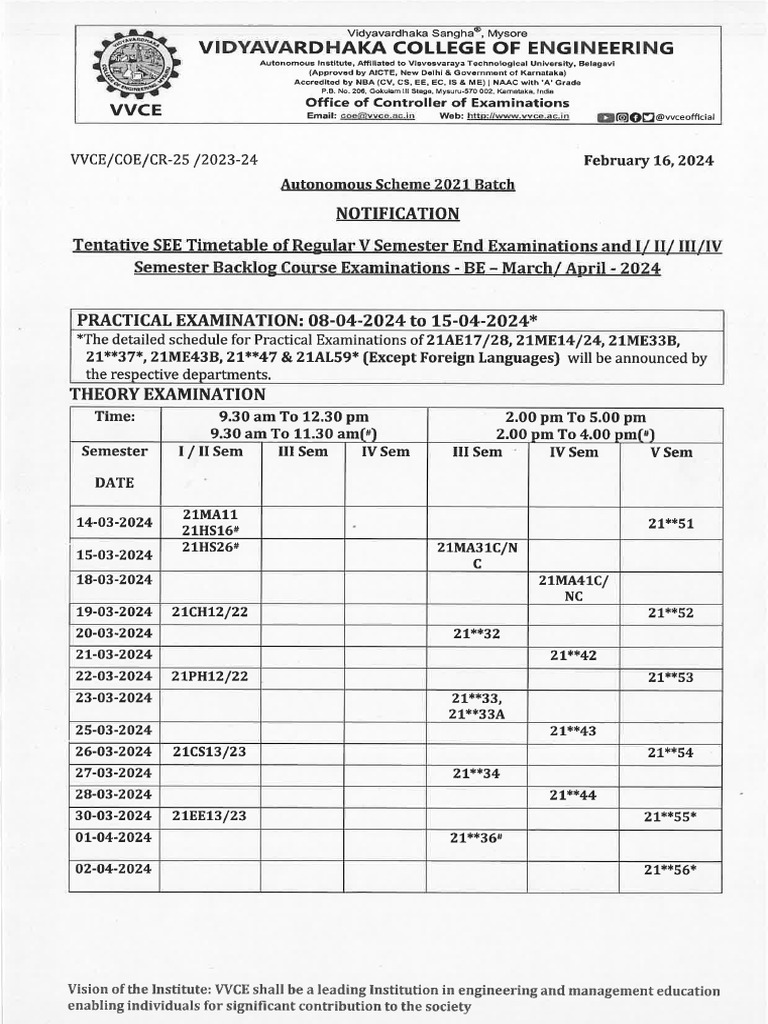 Tentative SEE Timetable - V Sem BE | PDF