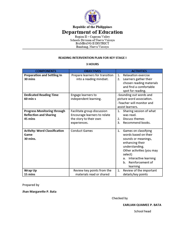 Reading Intervention Plans for Key Stages I & II | PDF | Learning | Psychology