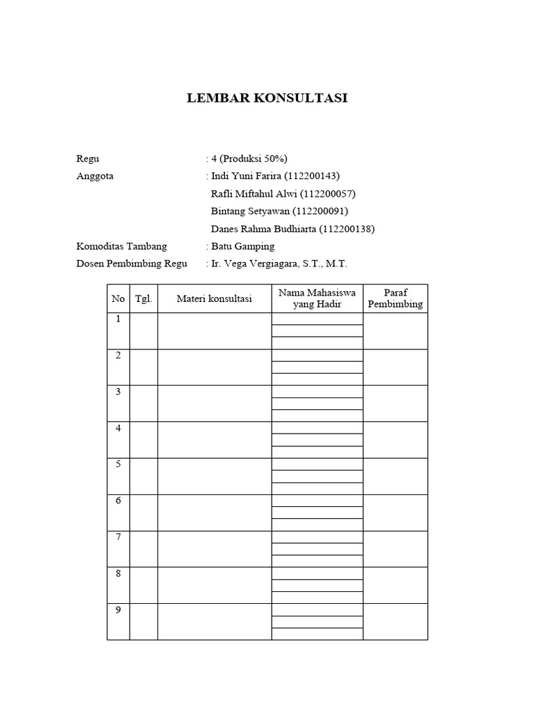 Lembar Konsul MPD 2 50% | PDF