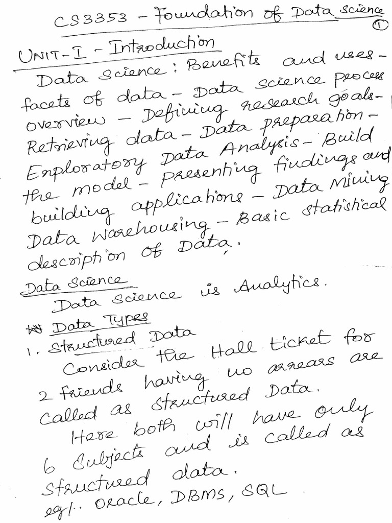 FDS - UNIT - 1 - 2021 R | PDF