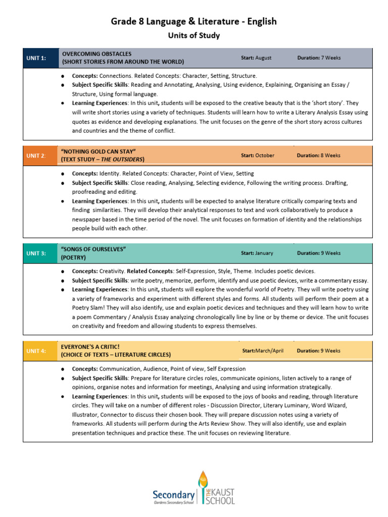 Grade 8 English Language Units Overview | PDF | Poetry | Essays
