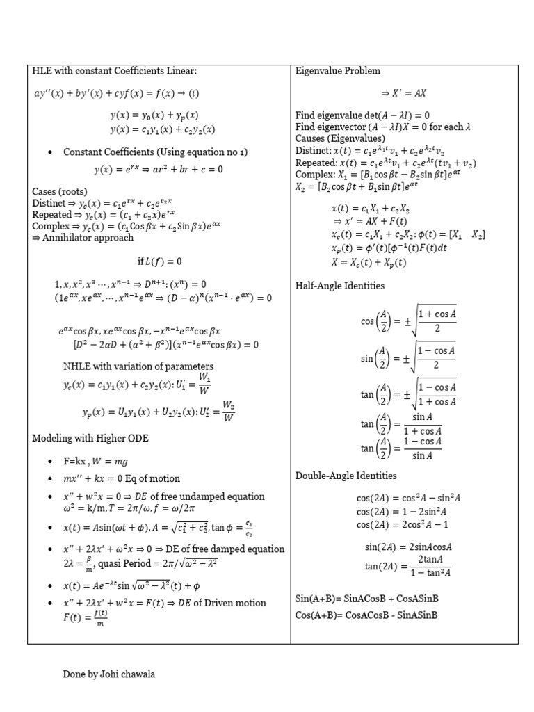 Chapterwise formula-1 | PDF | Eigenvalues And Eigenvectors ... Chapterwise formula-1 | PDF | Eigenvalues And Eigenvectors ...