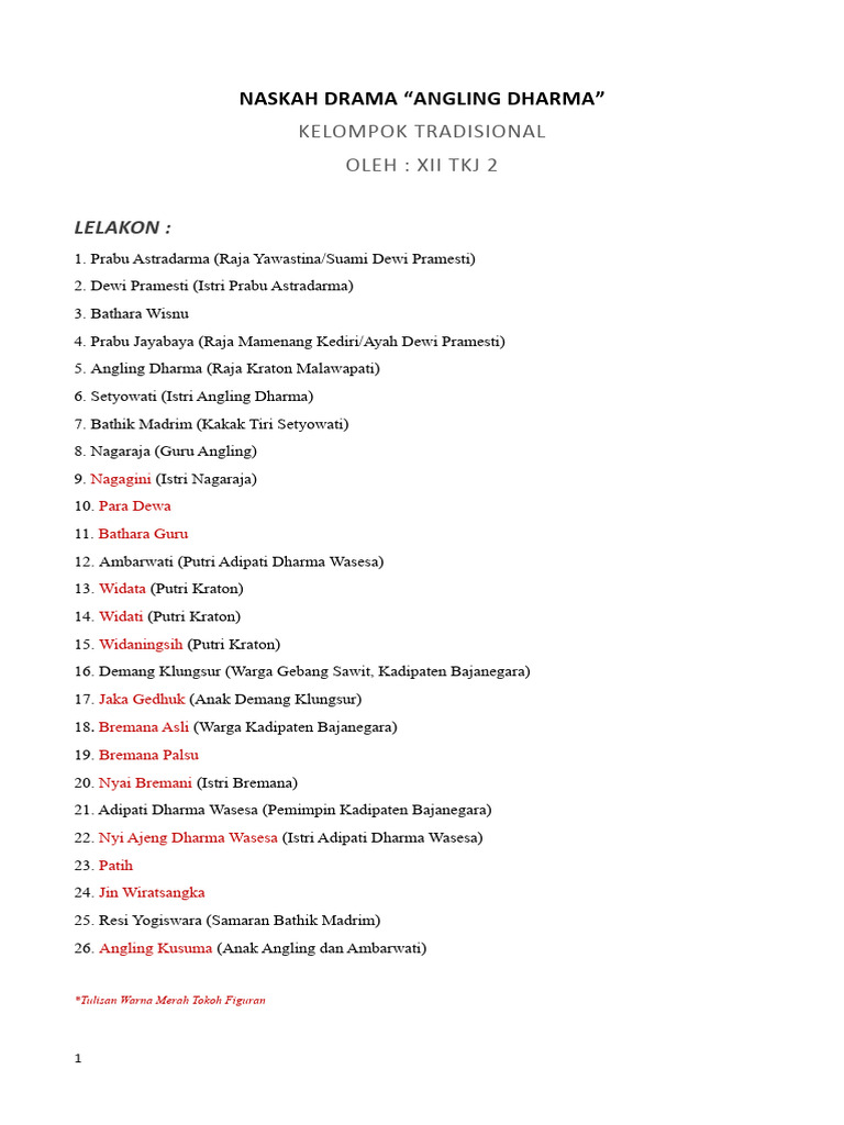 Naskah Drama Angling Dharma | PDF