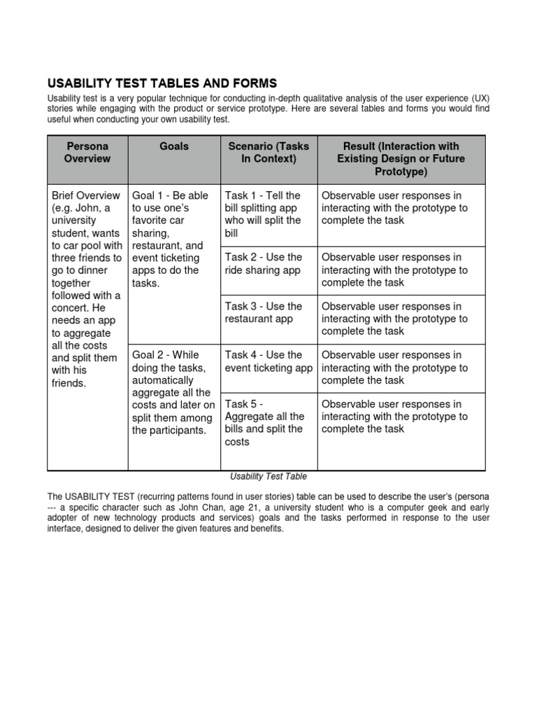 Usability Test and Forms | PDF | Usability | Computing