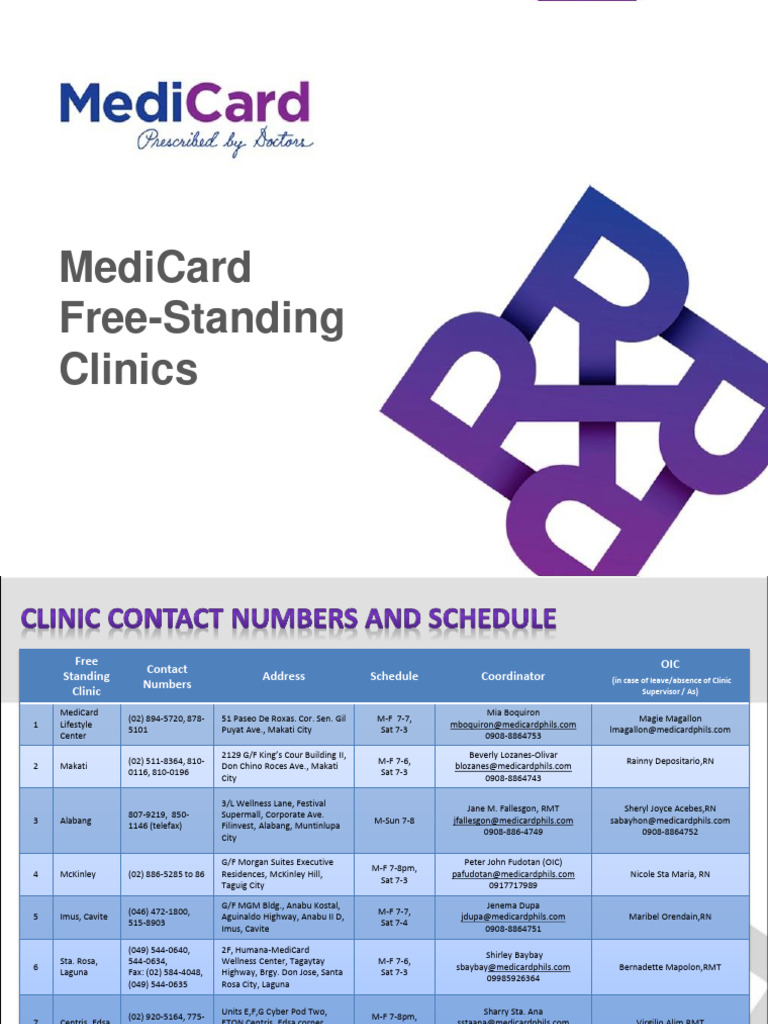 FSC Contact Information | PDF