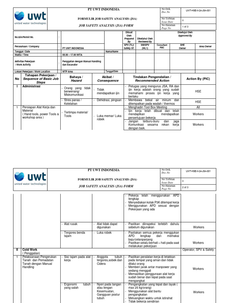 JSA 001 Penggalian | PDF