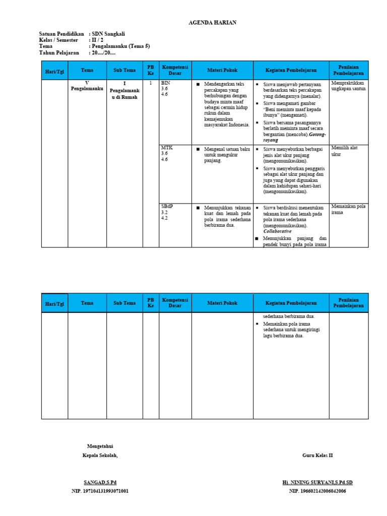 Jurnal Kelas 2 Tema 5 | PDF