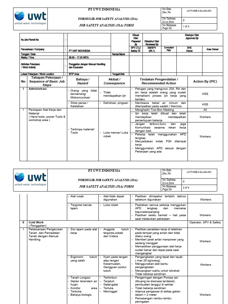JSA-001 - Penggalian | PDF