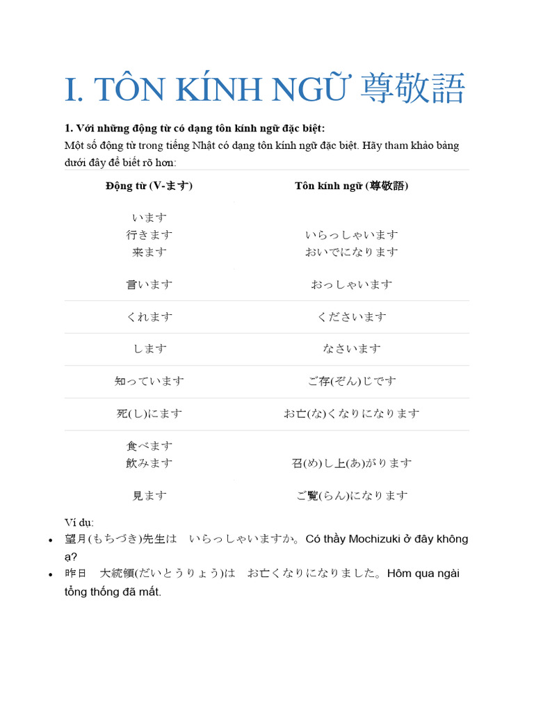 Kinh Ngu | PDF