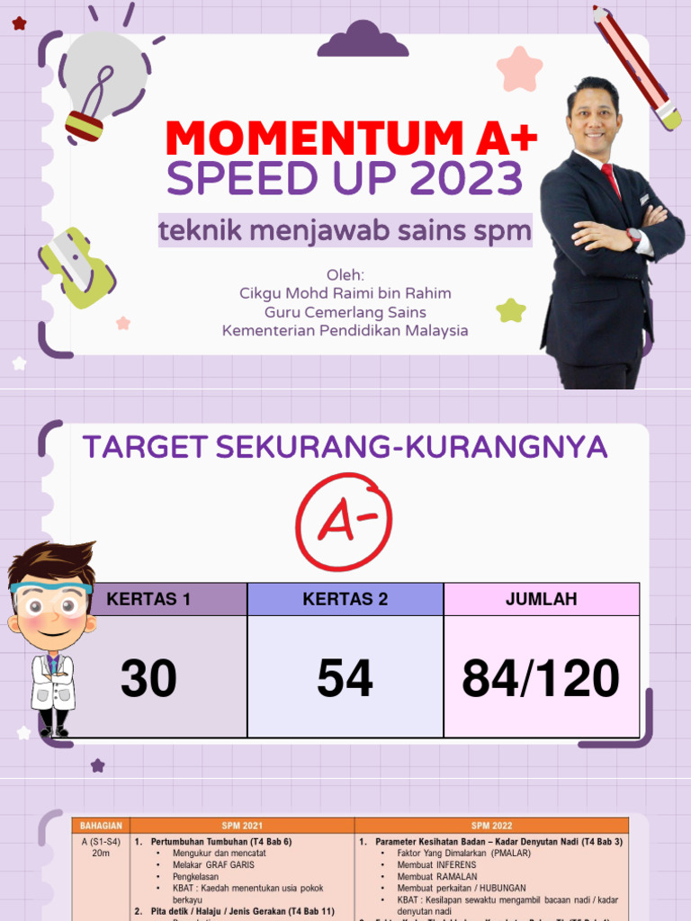 Momentum Akhir Sains SPM 2023 Bersama Sir Remy Complete Version | PDF