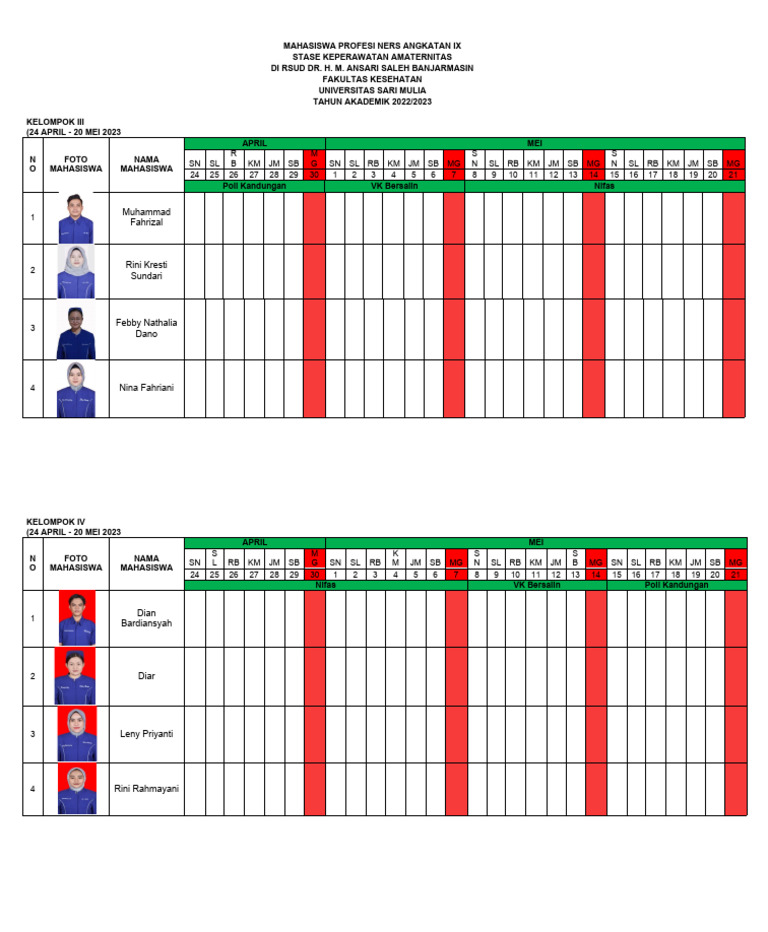 Jadwal Dinas Mahasiswa Profesi Ners Angkatan Ix (Rotasi Ii) | PDF