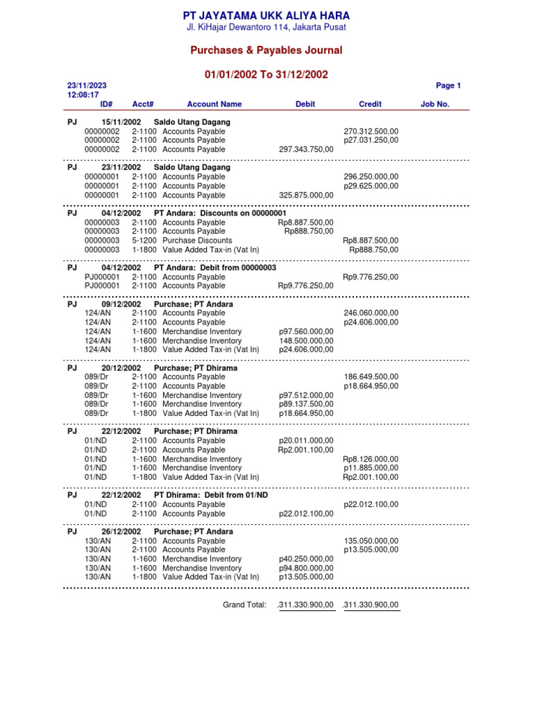 Purchases & Payables Journal | Download Free PDF | Accounting ...