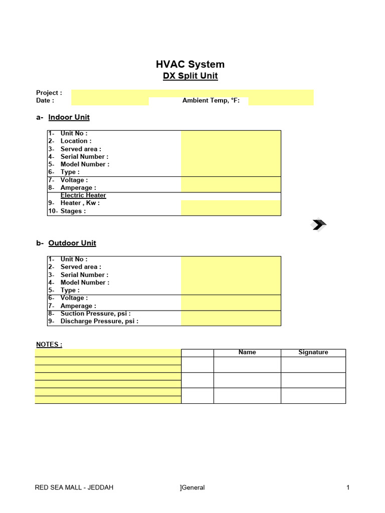 DX Split Checklist | PDF
