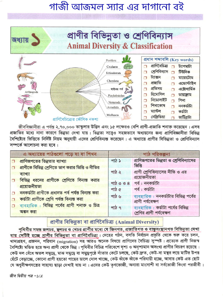 Zoology Chapter 01 | PDF