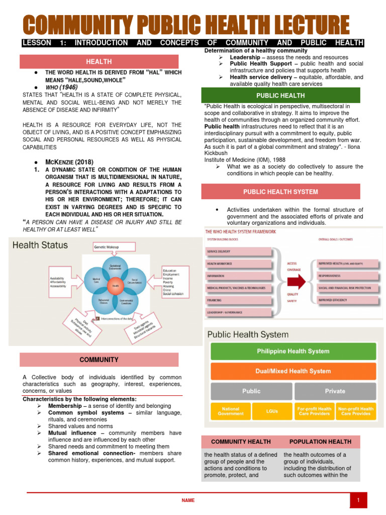 CPH Lec | PDF | Infection | Microbiology