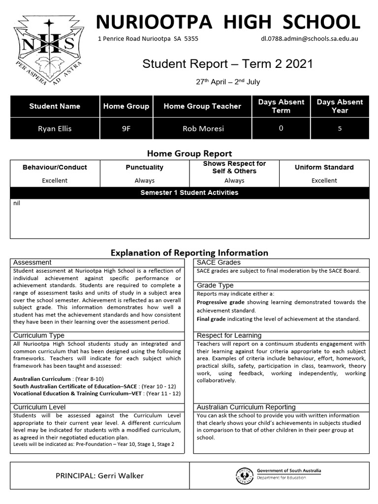 2021 Term 2 Year 09 Report | PDF | Curriculum | Learning