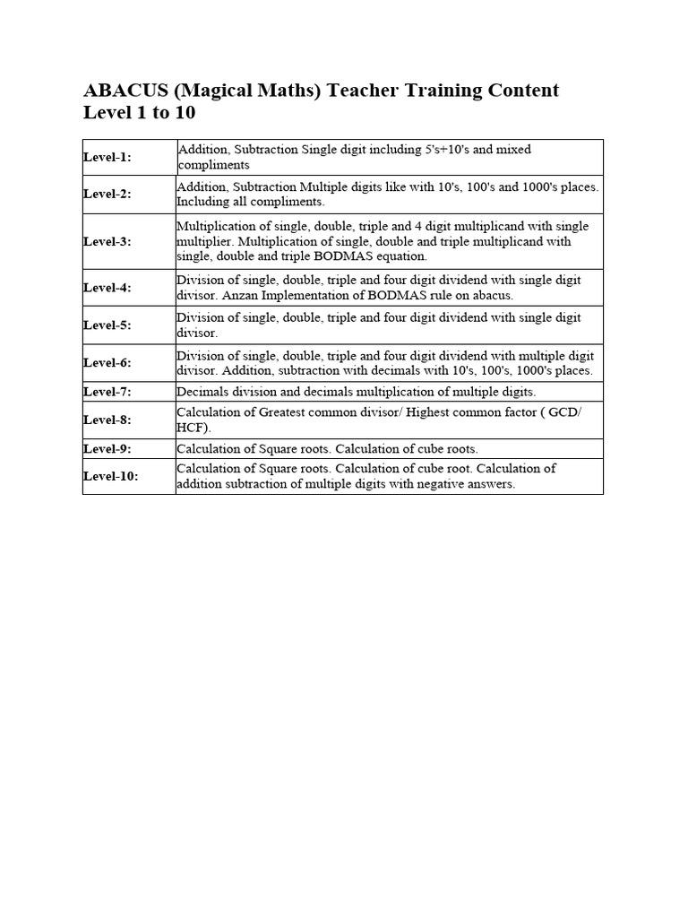 Abacus Teacher Training Levels 1-10 | PDF