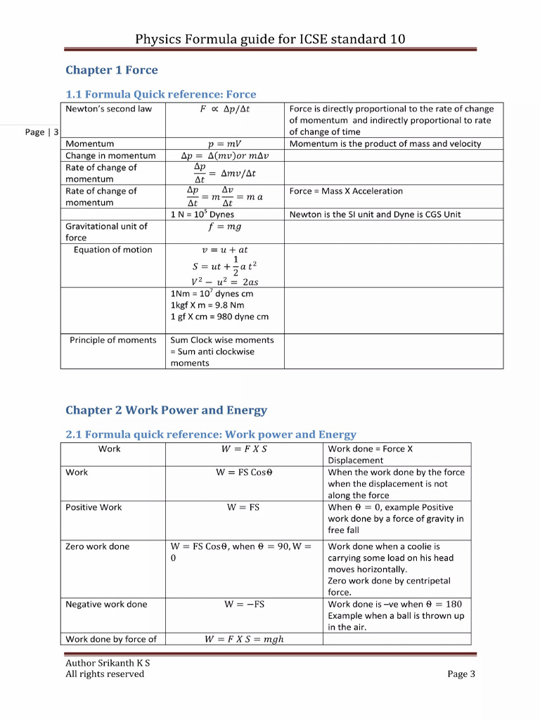 Physics Formula Icsestandard 10 3 2048 | PDF
