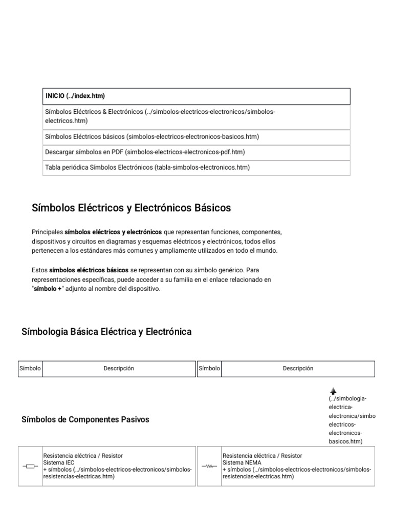 Símbolos Eléctricos y Electrónicos Básicos | PDF | Electrónica ...