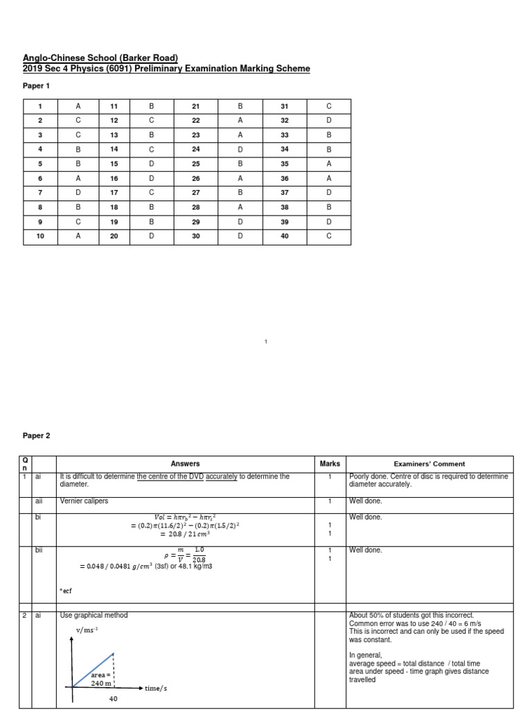 v7 - 2019 Sec 4 Physics 6091 Prelims Marking Scheme | PDF | Heat | Heat Transfer