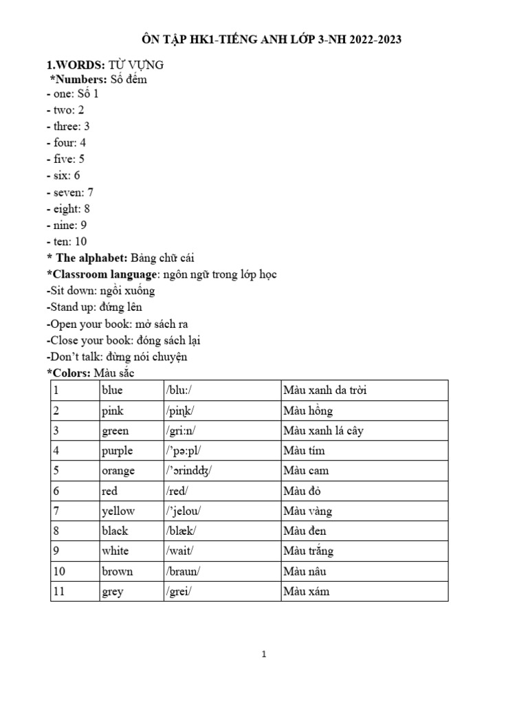 ĐỀ CƯƠNG ÔN TẬP FF3-HK1 2022 2023 | PDF