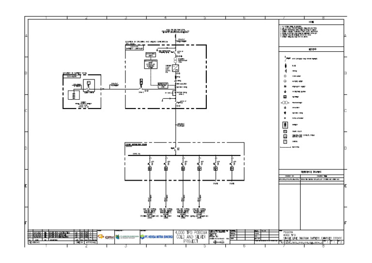 ADIP-3655-2100-018-SLE-0004-2_Rev 2 Single Line Diagram Battery Charger ...