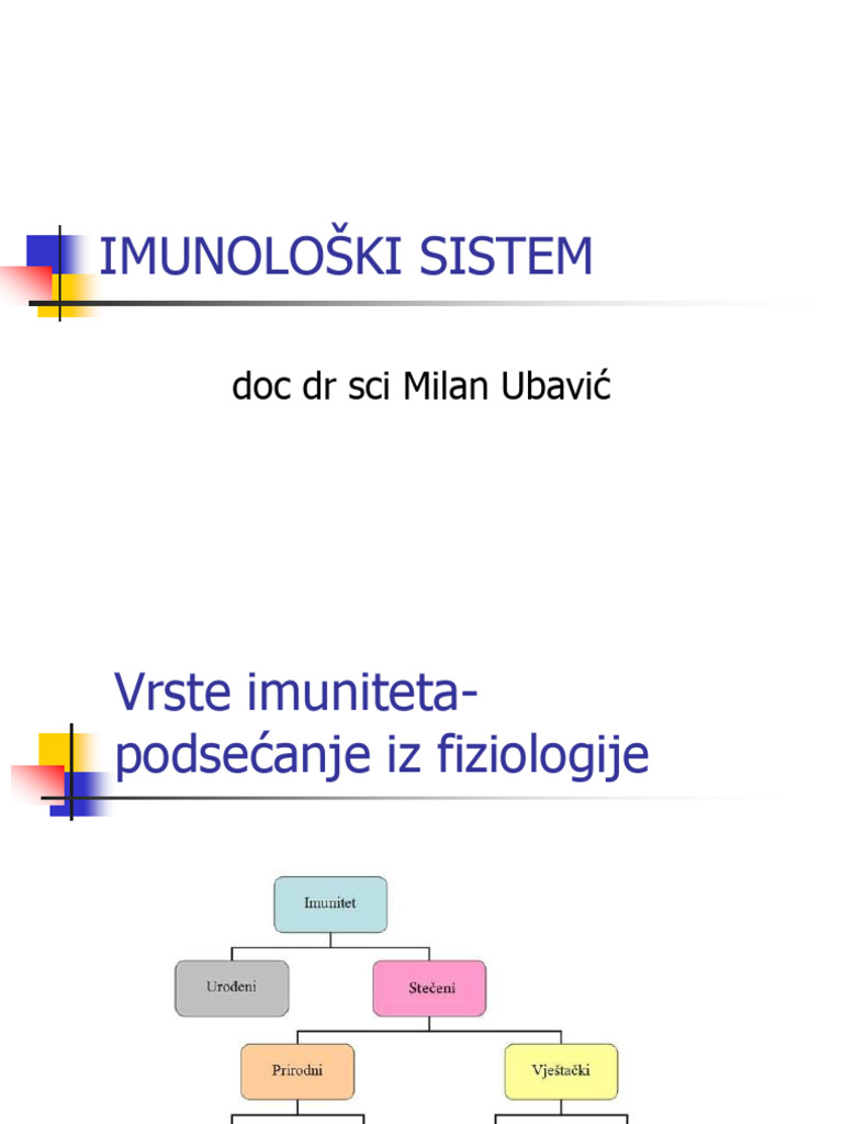 Imunologija | PDF