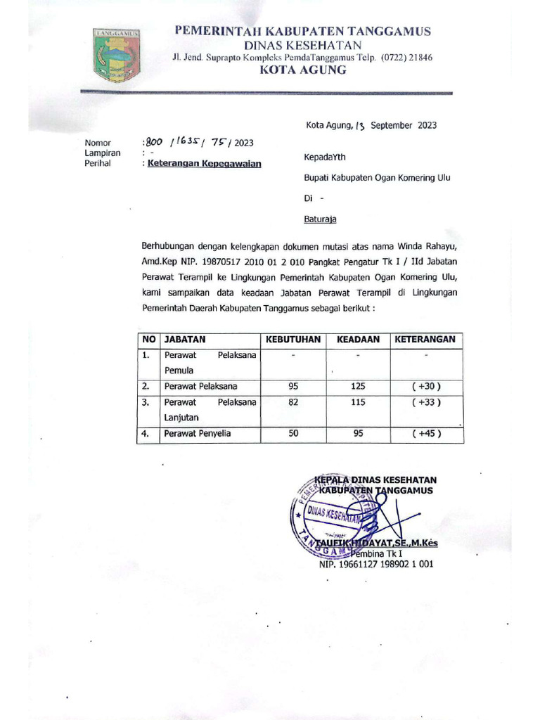 Contoh PAK Integrasi | PDF