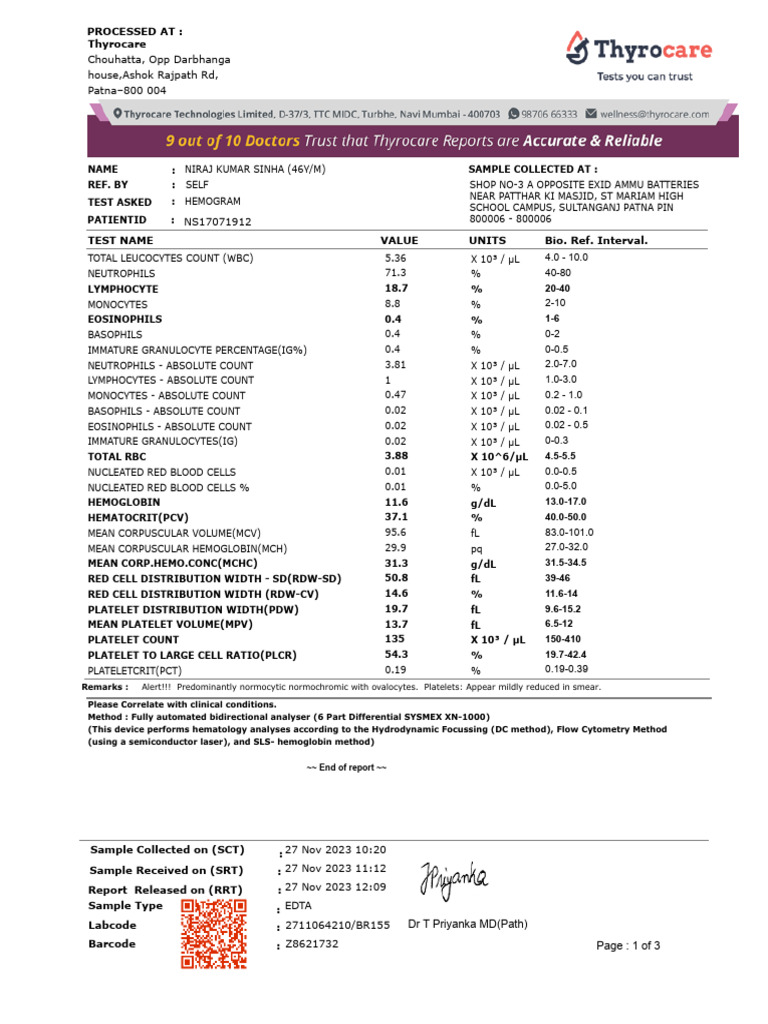 Thyrocare Processed at | PDF