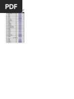 CMA CGM Daily Vessel Schedule - 2024 | PDF | Water Transport | Merchant ...