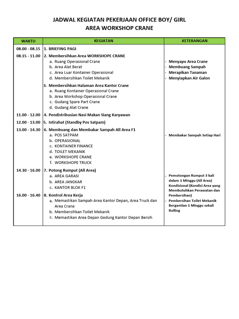 Draft - Jadwal Kegiatan Area Workshop Crane 2022 | PDF