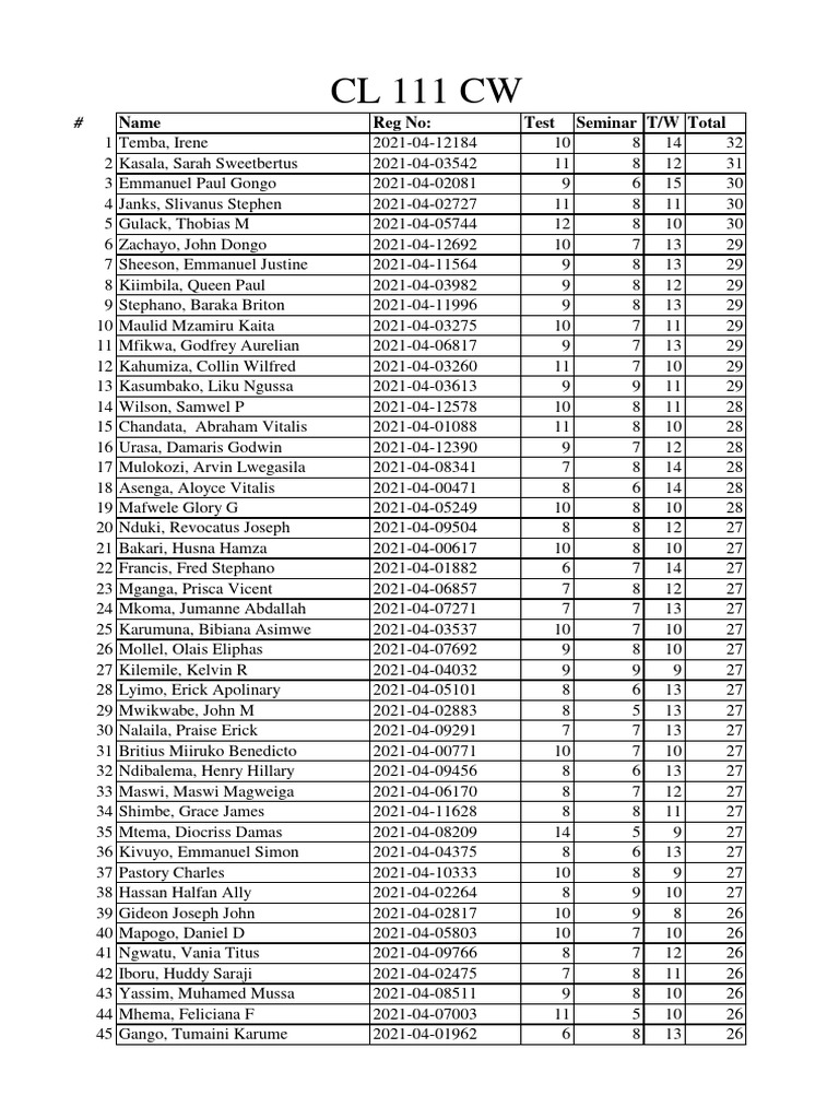 Cl 111 Cw 2021 Pdf