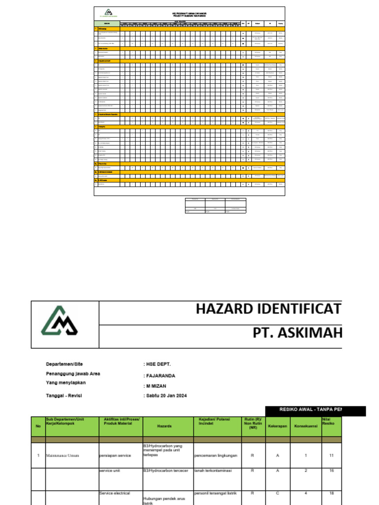 Hse Program Rev01 | PDF