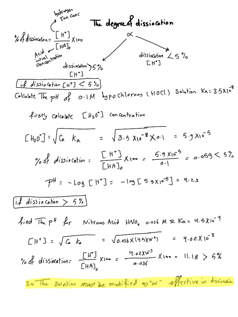 Degree of Ionization Effect On PH | PDF